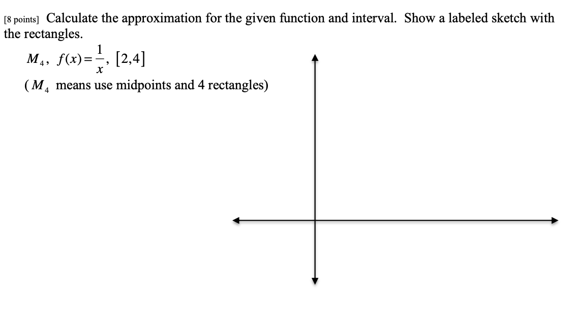 Solved Calculate the approximation for the given function | Chegg.com