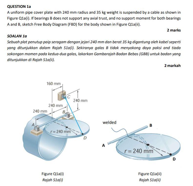 Solved QUESTION 1a A uniform pipe cover plate with 240 mm | Chegg.com