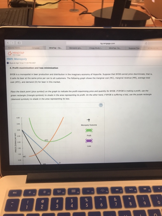 Solved M?NDTAP HW9: Monopoly Due on Apr 14 at 1159 PM MS 4, | Chegg.com