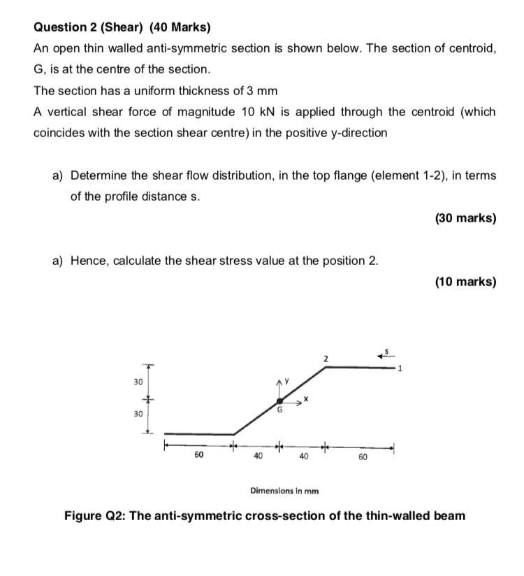Question 2 (Shear) (40 Marks) An open thin walled | Chegg.com