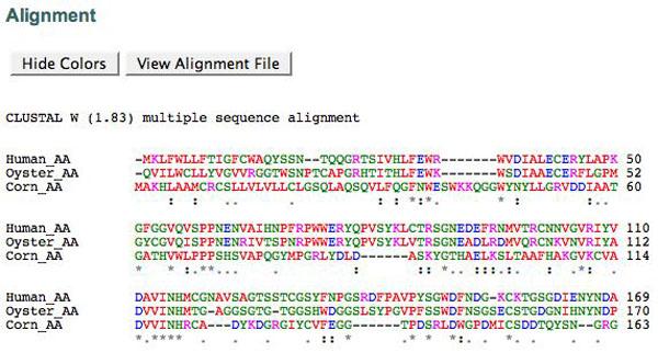 Solved Descriptive title Detailed legend for the color, | Chegg.com