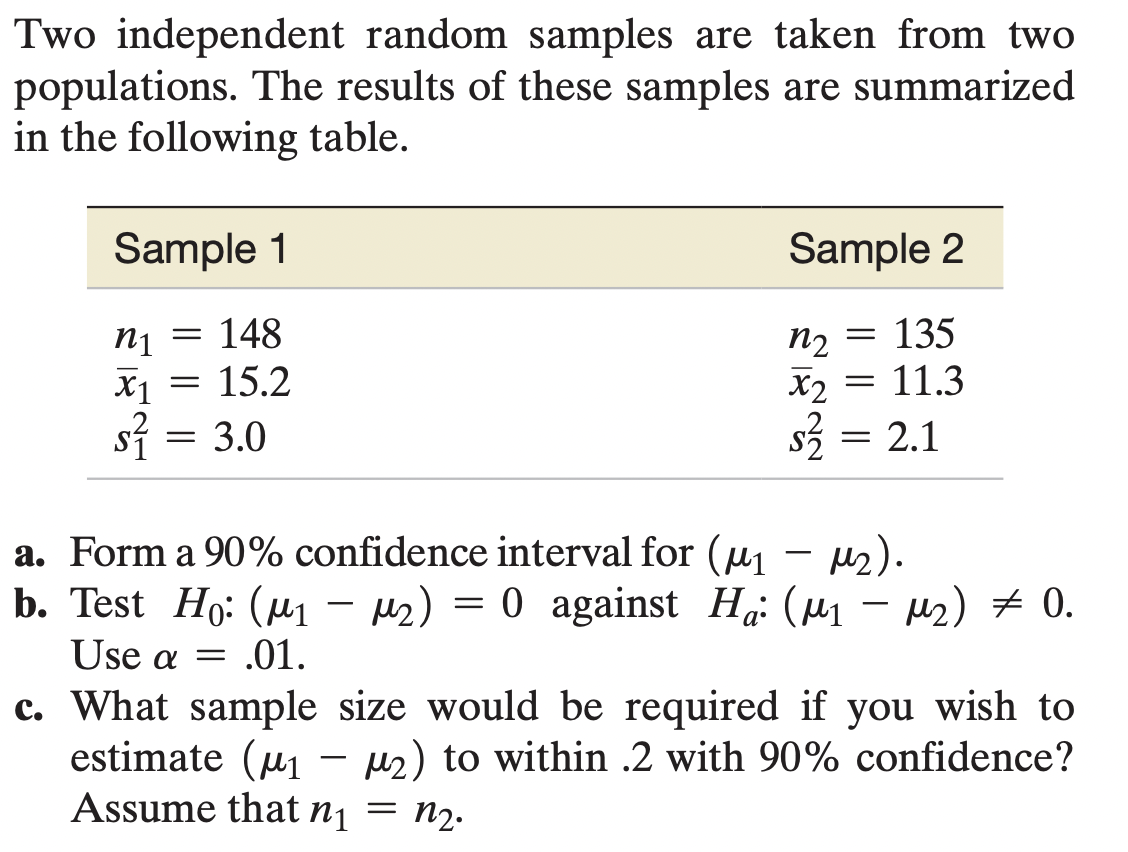 Solved Two independent random samples are taken from two | Chegg.com