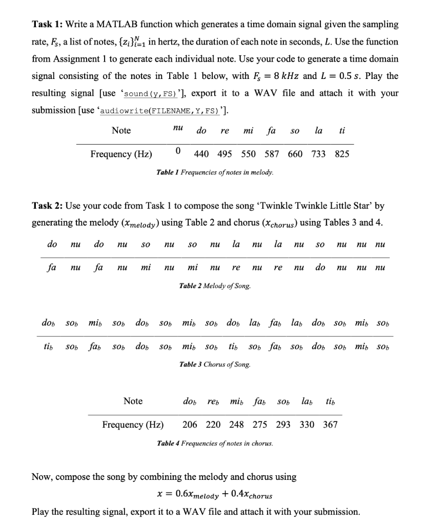 Task 1: Write a MATLAB function which generates a | Chegg.com