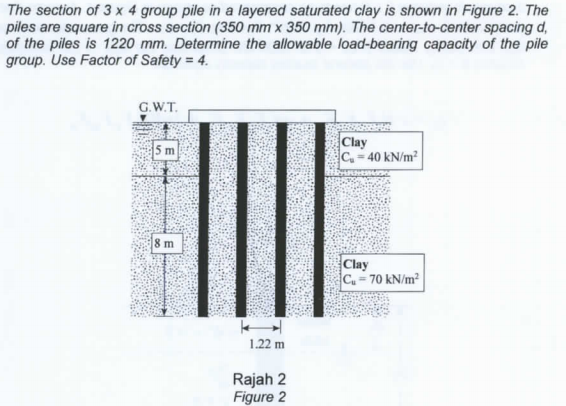 Solved The section of 3 x 4 group pile in a layered | Chegg.com