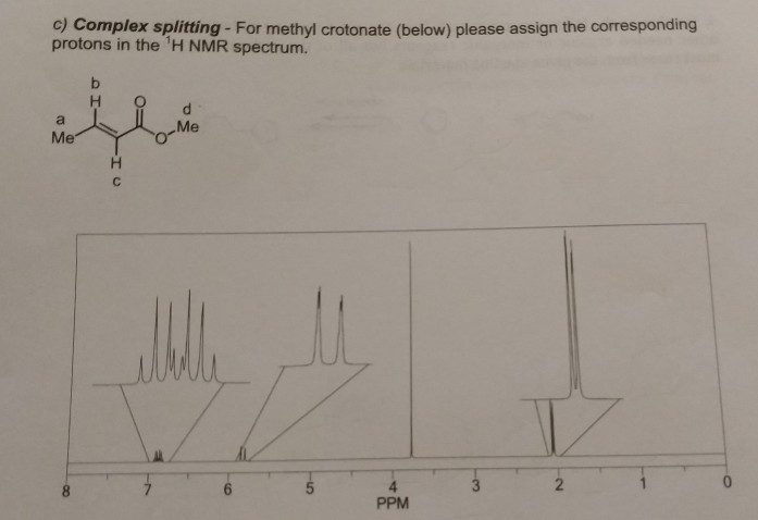 Solved c) Complex splitting For methyl crotonate (below) | Chegg.com