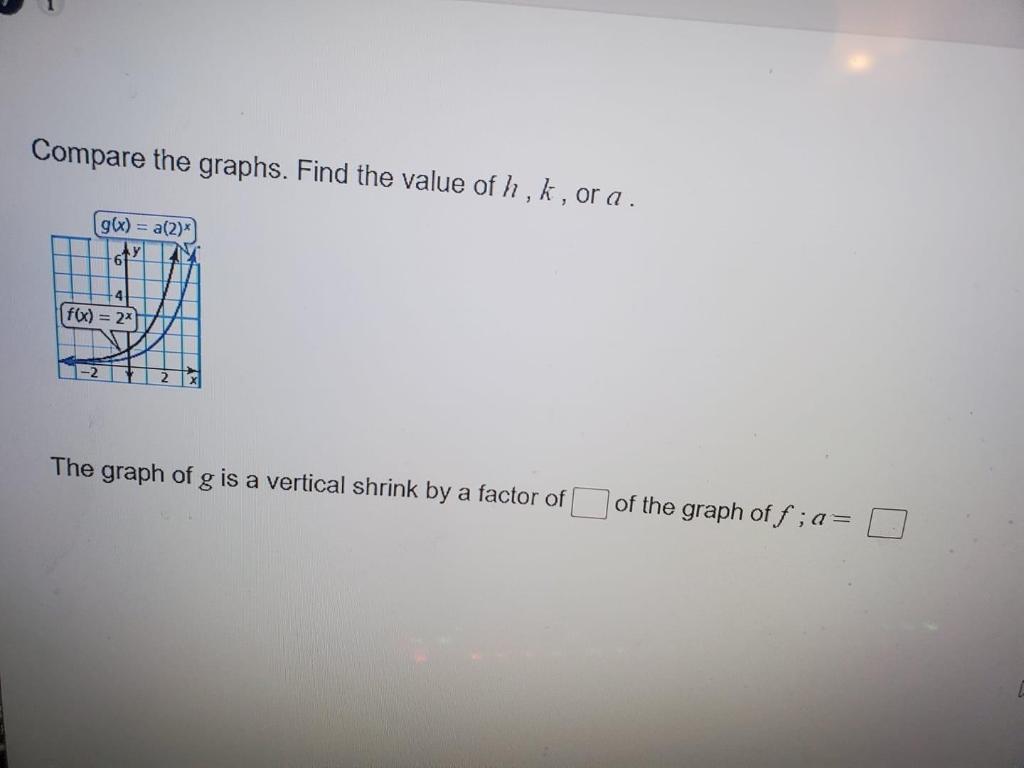 Solved Compare the graphs. Find the value of h, k, or a. | Chegg.com