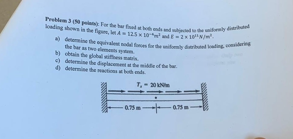 Solved Problem 3 (50 points): For the bar fixed at both ends | Chegg.com