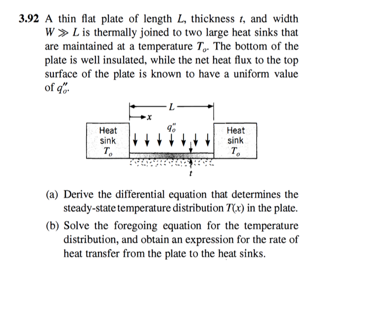 Solved 3.92 A thin flat plate of length L, thickness t, and | Chegg.com