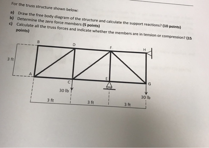 Solved For the truss structure shown below: a) Draw the free | Chegg.com