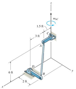 Solved Rod AB is attached to the rotating arm using | Chegg.com