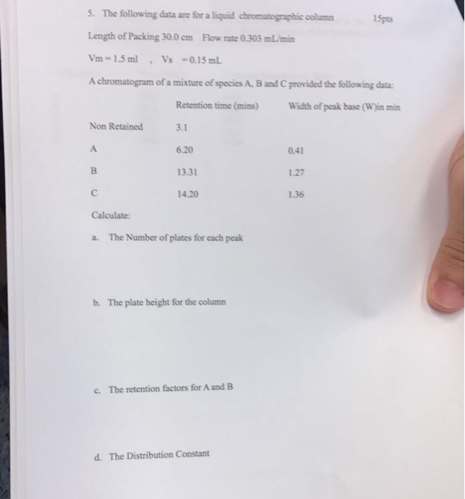 Solved The following data are for a liquid chromatographic | Chegg.com