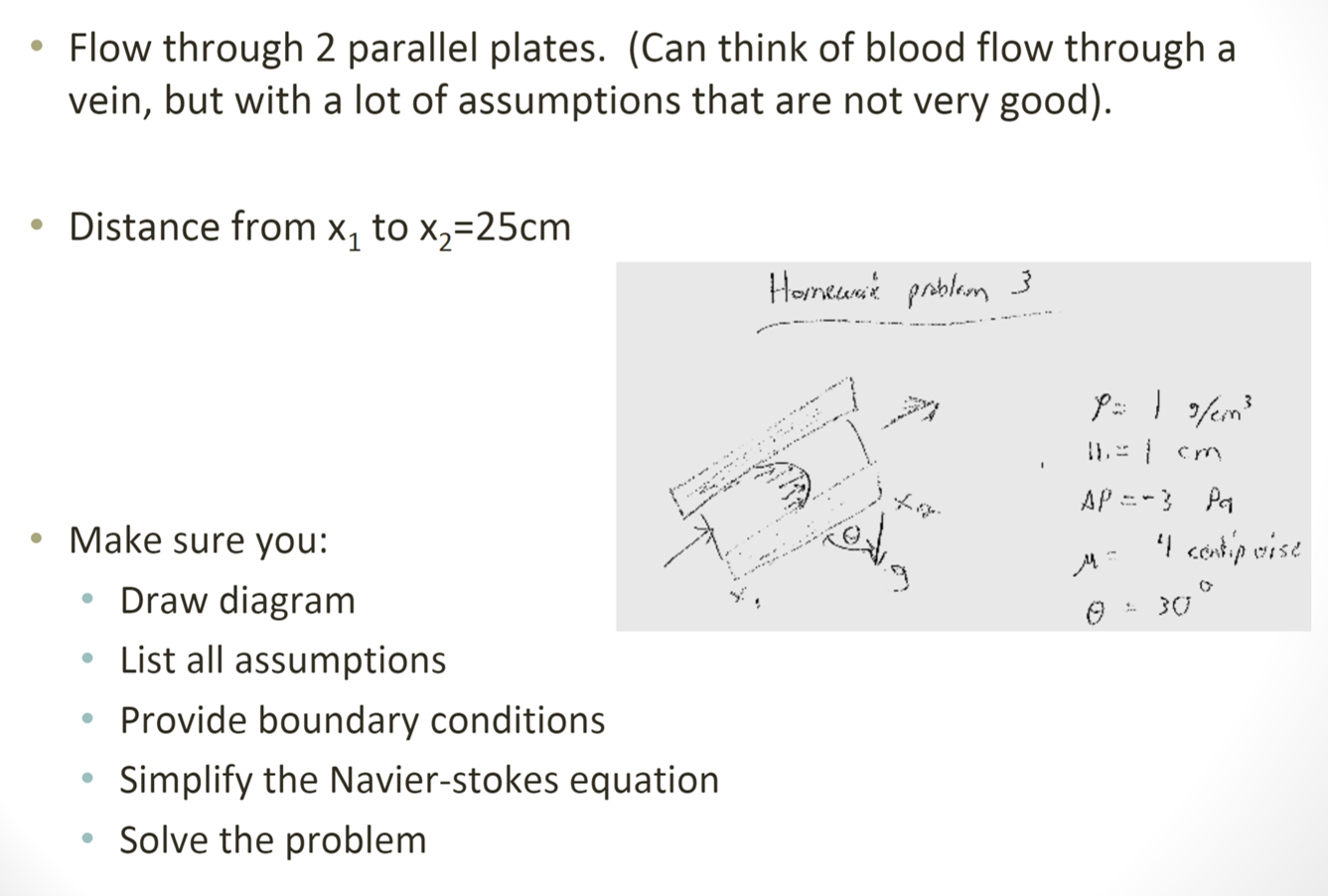 Solved Simplify the Navier-stokes equation with the givens | Chegg.com