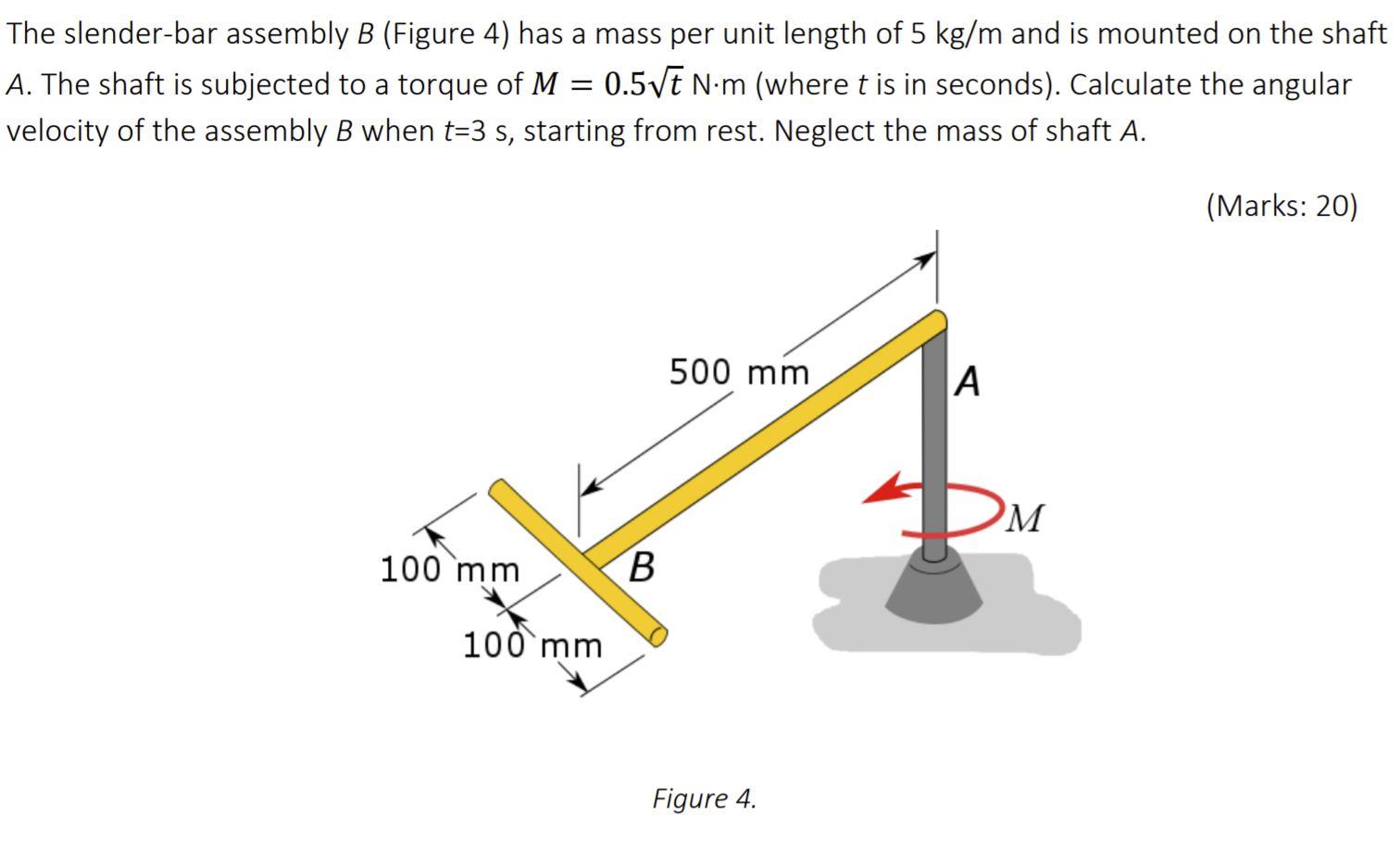 Solved The slender-bar assembly B (Figure 4) has a mass per | Chegg.com
