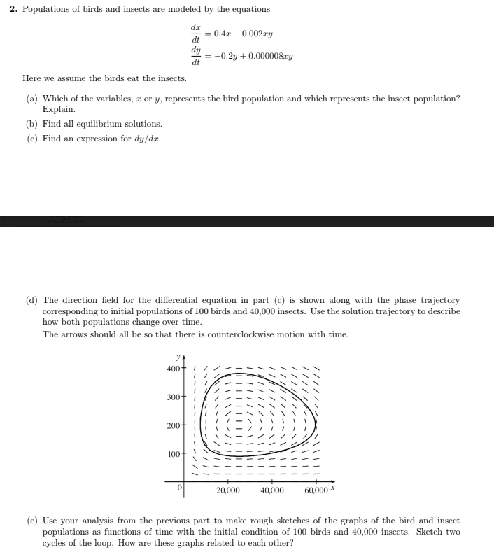 Solved 2. Populations of birds and insects are modeled by | Chegg.com