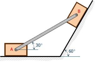 Solved Two blocks are connected by a solid strut attached to | Chegg.com