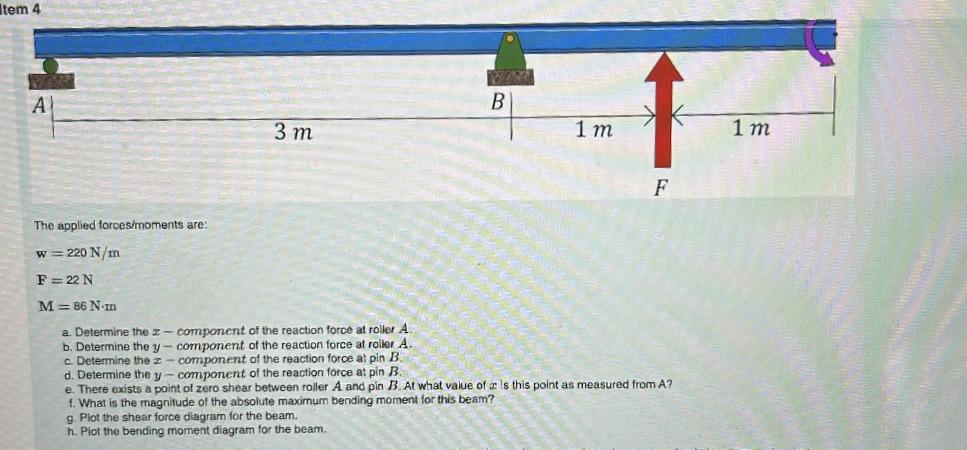Solved The beam shown below is acted upon by a triangular | Chegg.com