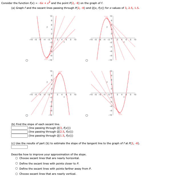 Solved Consider the function f(x) = -6x + x2 and the point | Chegg.com