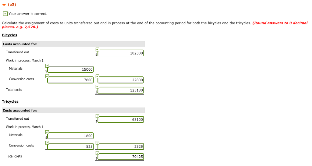 Solved Problem 17-7A (Part Level Submission) Owen Company | Chegg.com