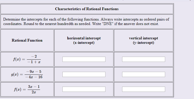 Solved Characteristics of Rational Functions Determine the | Chegg.com