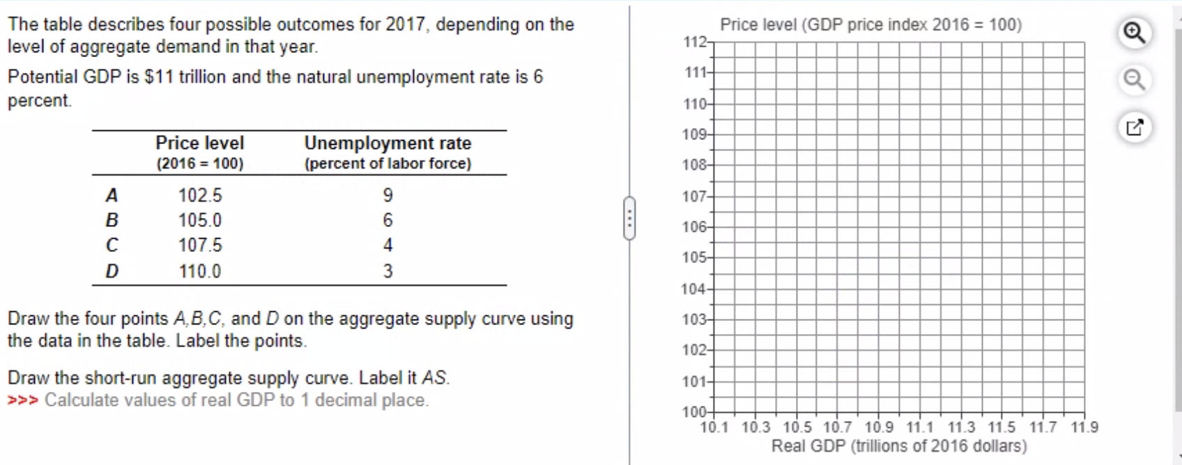 Solved The table describes four possible outcomes for 2017 , | Chegg.com