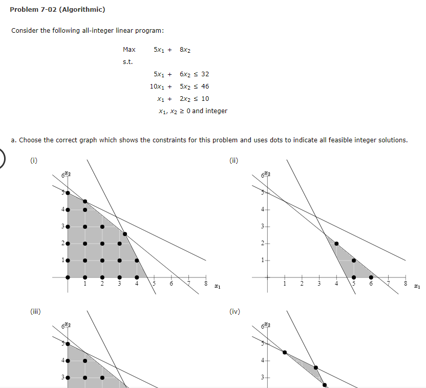 Solved Problem 7-02 (Algorithmic) Consider the following | Chegg.com