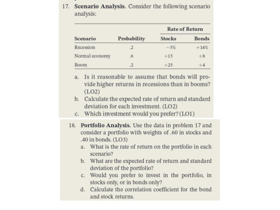 Solved Portfolio Analysis. Use the data in problem 17 | Chegg.com