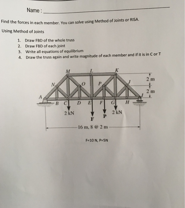 Solved Name: forces in each member. You can solve using | Chegg.com