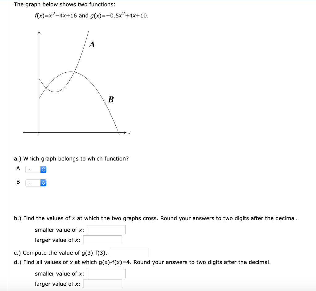 Solved The graph below shows two functions: f(x)=x2-4x+16 | Chegg.com