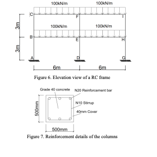 Figure 6 shows the elevation view of a reinforcement | Chegg.com