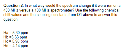 Solved Question 1. Predict the splitting patterns for Ha and | Chegg.com