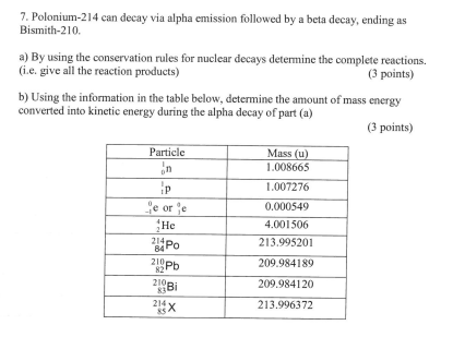 Solved 7. Polonium-214 can decay via alpha emission followed | Chegg.com