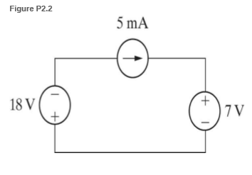 Solved 2.2 a. Is the interconnection of ideal | Chegg.com
