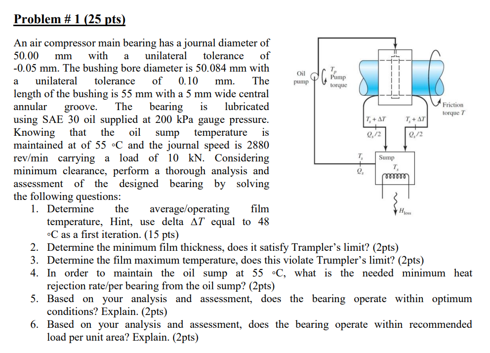 Solved An air compressor main bearing has a journal diameter | Chegg.com