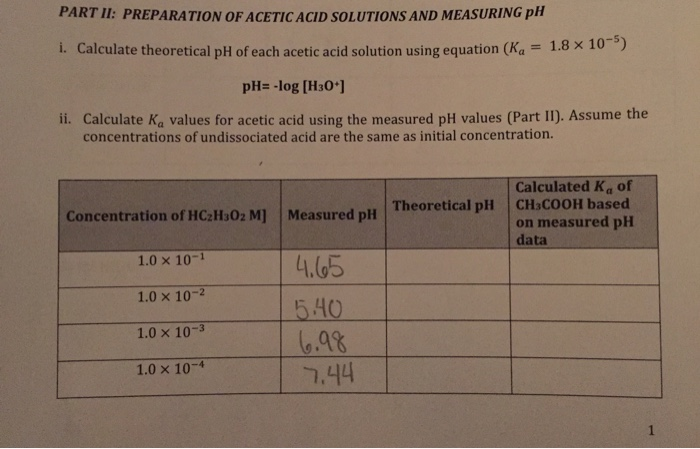 Solved PART II: PREPARATION OF ACETIC ACID SOLUTIONS AND | Chegg.com