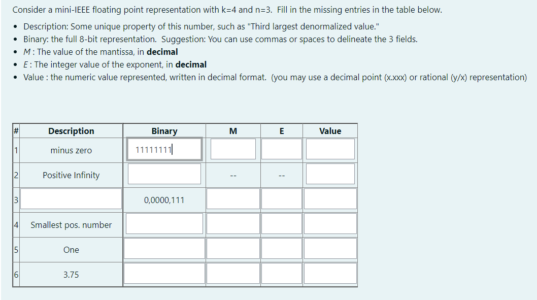 Solved Consider a mini-IEEE floating point representation | Chegg.com