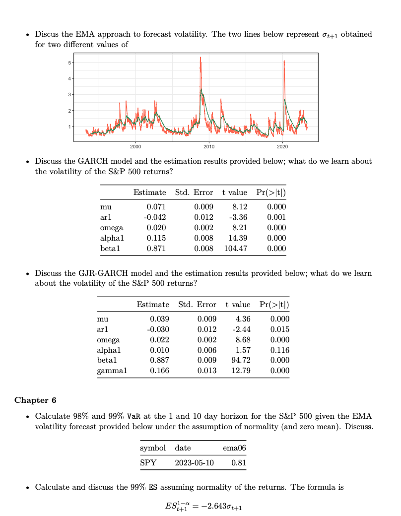 - Discus the EMA approach to forecast volatility. The | Chegg.com