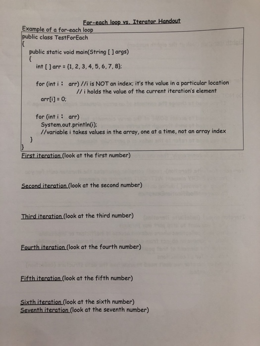 Solved For-each loop vs. Iterator Handout Example of a | Chegg.com