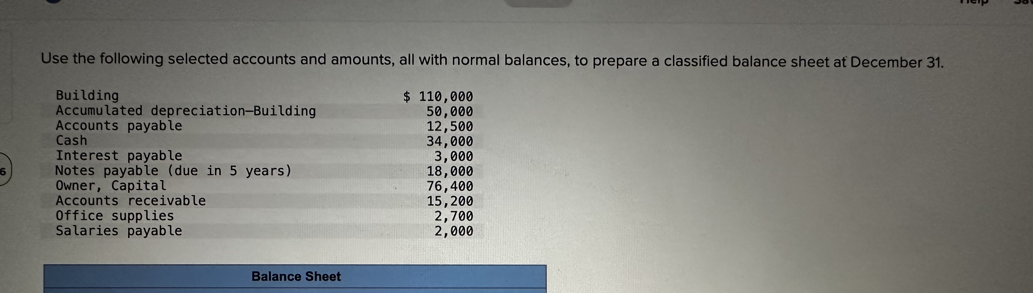 Solved Use the following selected accounts and amounts, all | Chegg.com