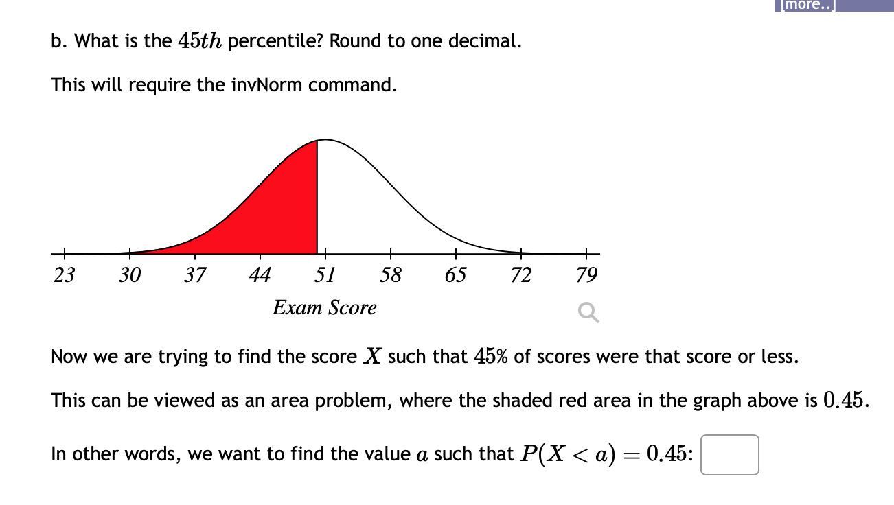 Solved For example, suppose that scores on an exam are | Chegg.com
