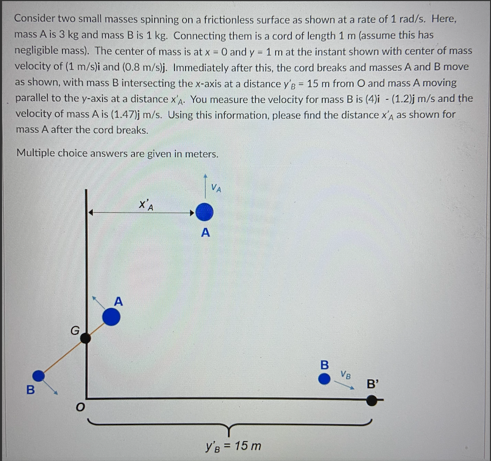 Solved Consider two small masses spinning on a frictionless | Chegg.com