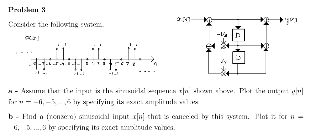 Solved Consider the following system. a - Assume that the | Chegg.com