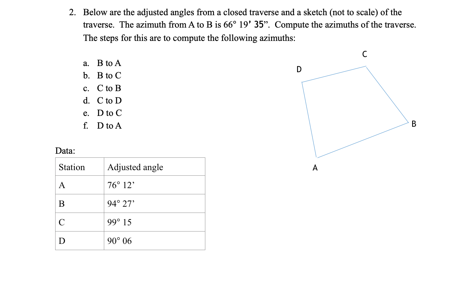 Solved 2. Below are the adjusted angles from a closed | Chegg.com