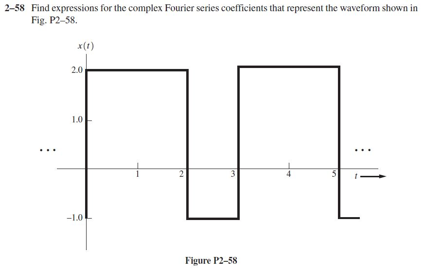 Solved 2-58 Find expressions for the complex Fourier series | Chegg.com