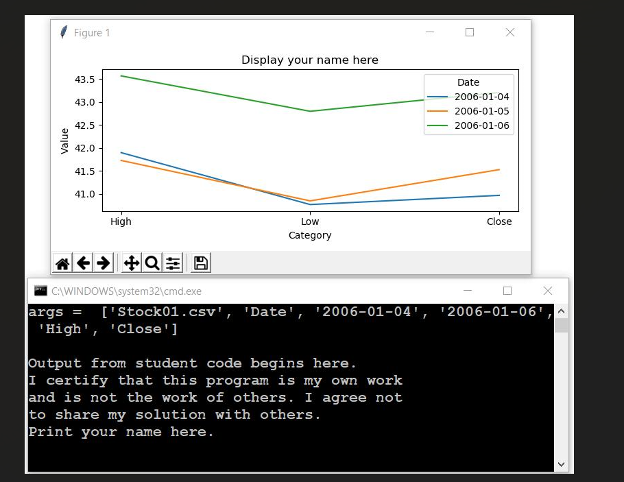 Solved I need help to solve this, what is the correct code? | Chegg.com