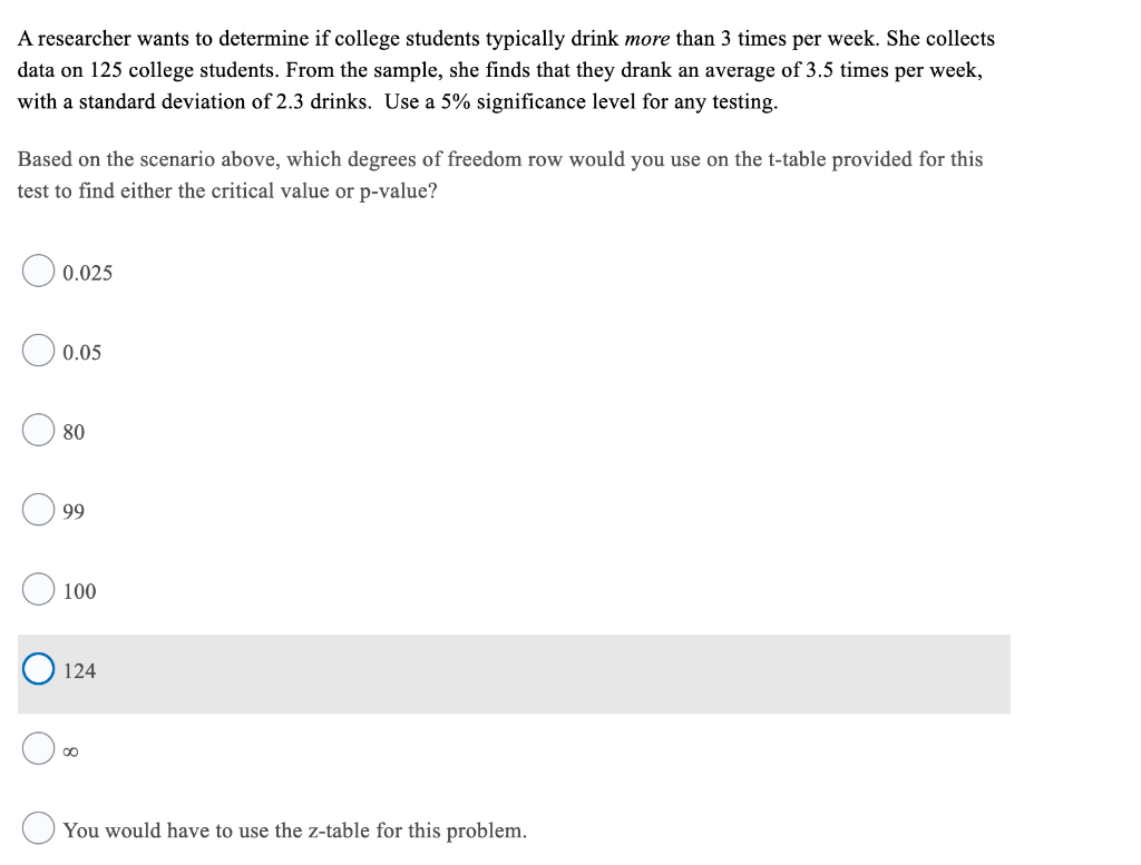 Solved A researcher wants to determine if college students | Chegg.com