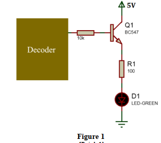 Solved (b) A decoder as shown in Figure 1 is a digital | Chegg.com