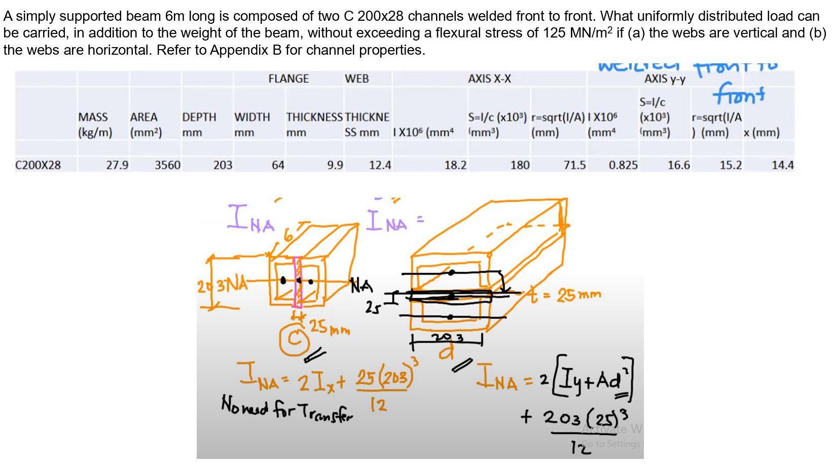 ISMC (Indian Standard Medium Channel) Weight Chart, 45% OFF