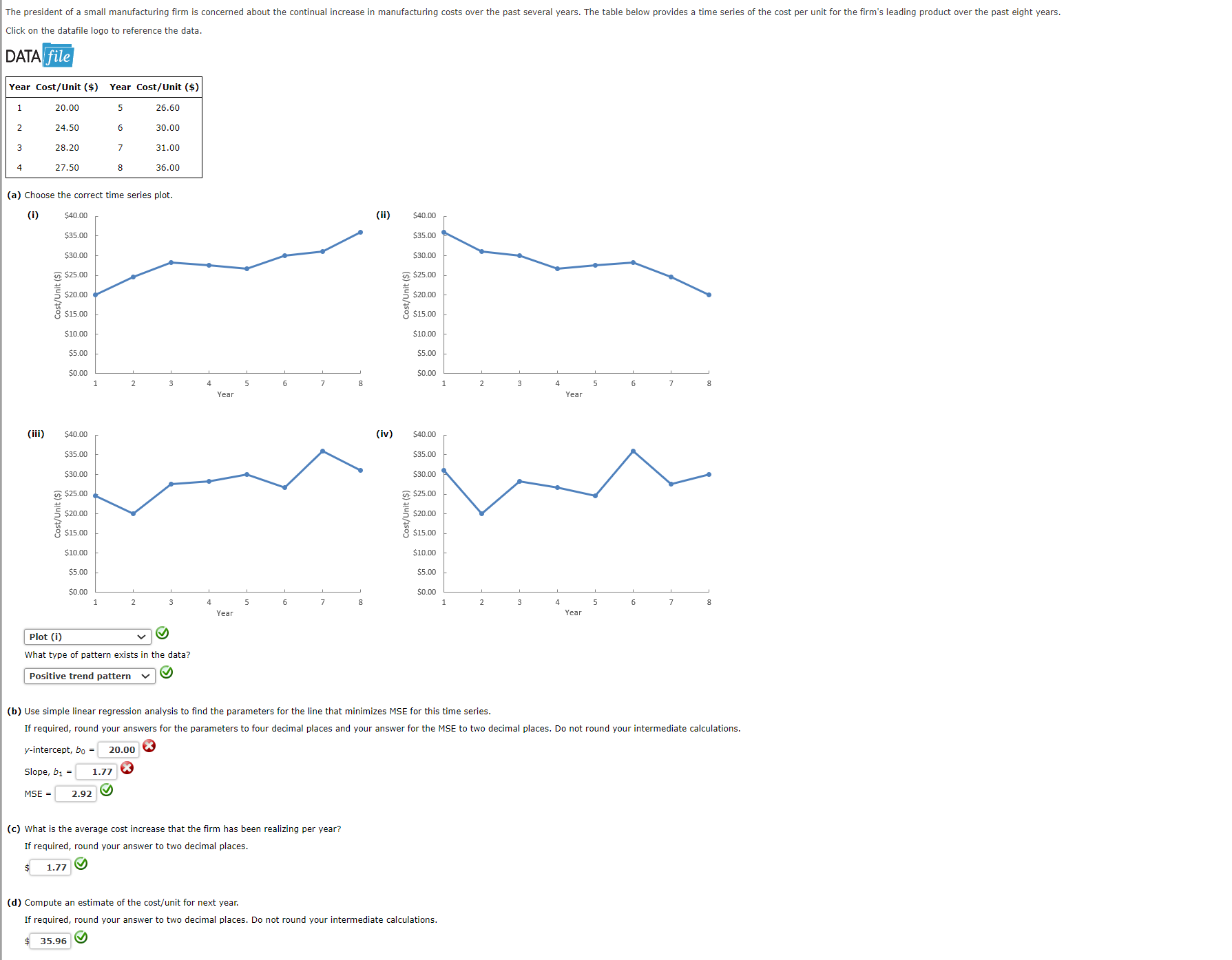 Solved Click on the datafile logo to reference the data. | Chegg.com
