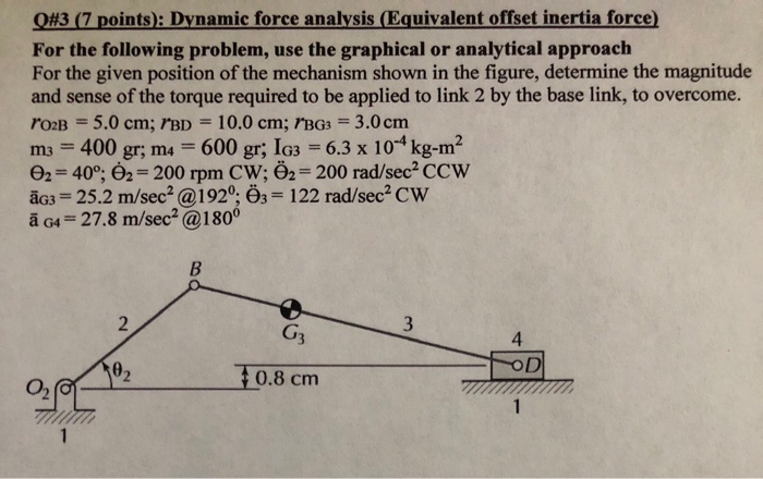 Solved Q#3 (7 points): Dynamic force analysis (Equivalent | Chegg.com