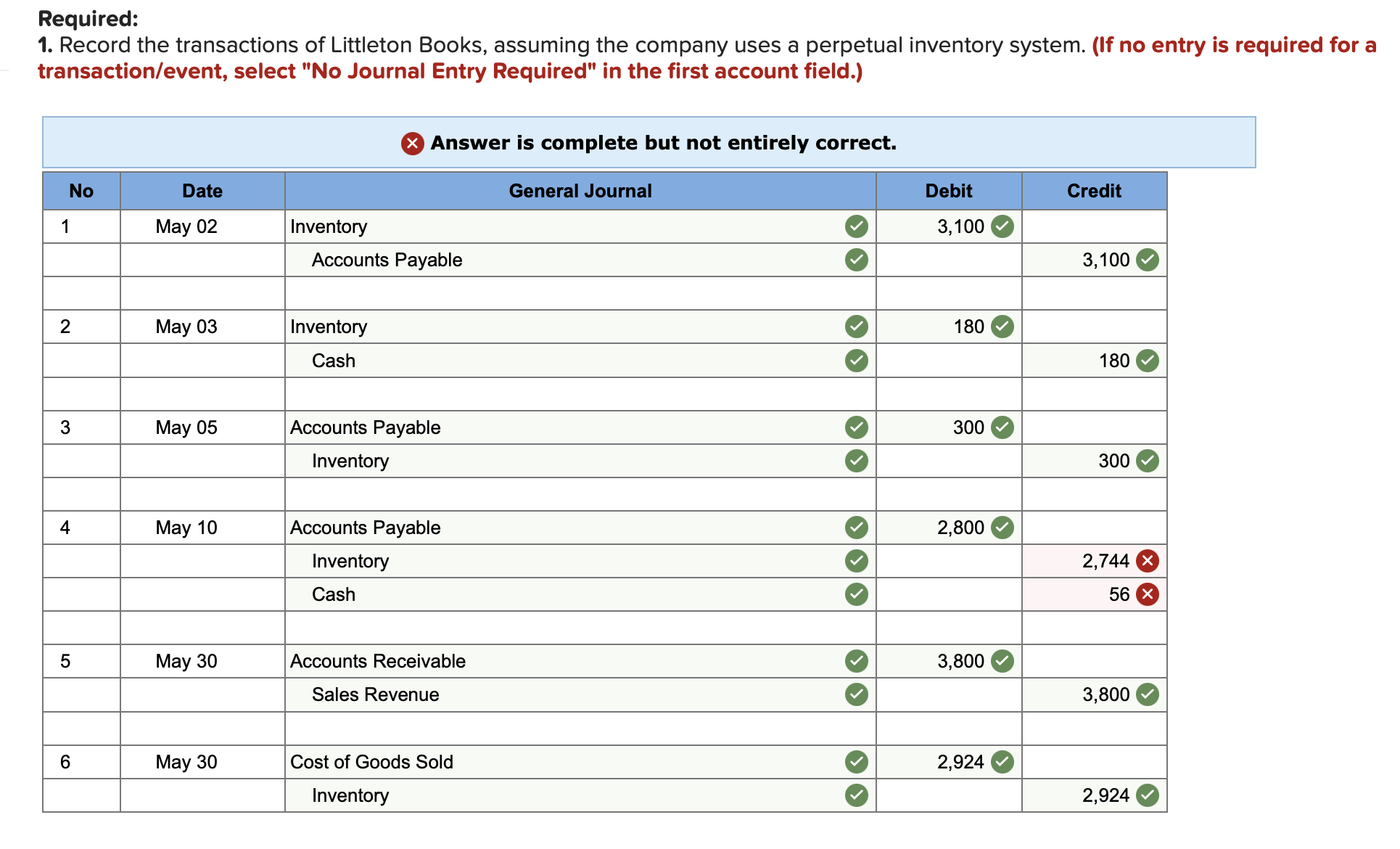 Solved Required information Exercise 6-9 (Algo) Record | Chegg.com